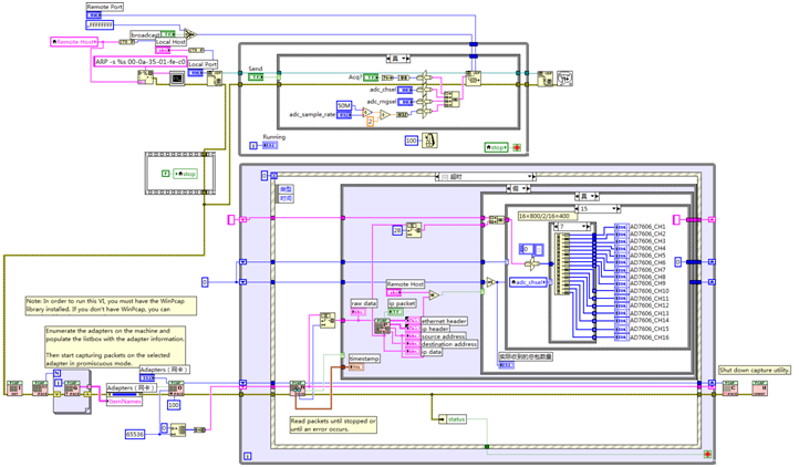 LabVIEW My FPGA家族新成员：16位16通道最高1MS/s-AD7616（ADI公司）-超高性价比 - 哔哩哔哩