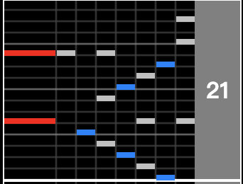 IIDX随笔2：简述NOTES RADAR；谱面特征演变...后略（谱面-下） - 哔哩哔哩