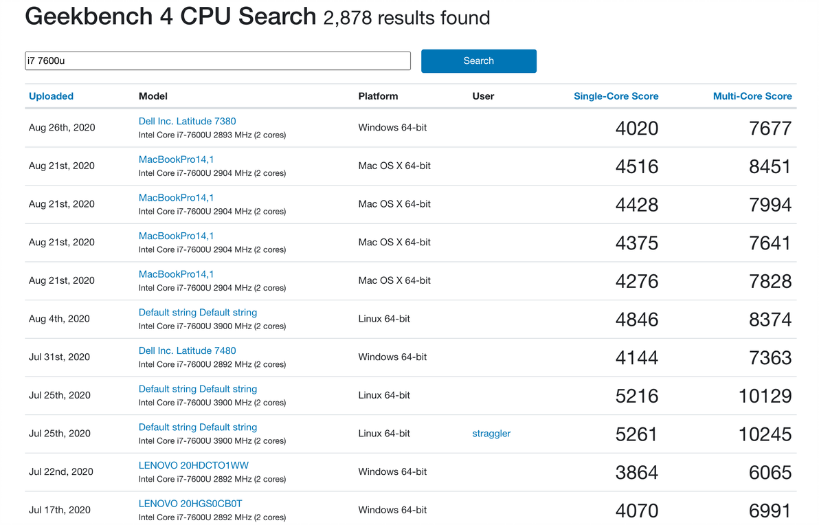 【村雨组NAS】NAS、HTPC的CPU怎么选？ - 哔哩哔哩