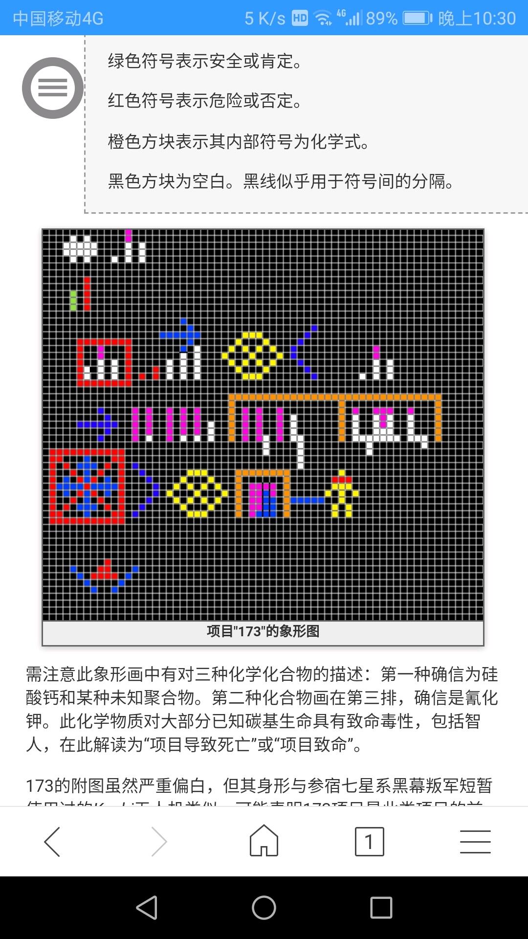 SCP—4100：不完美的未来 - 哔哩哔哩