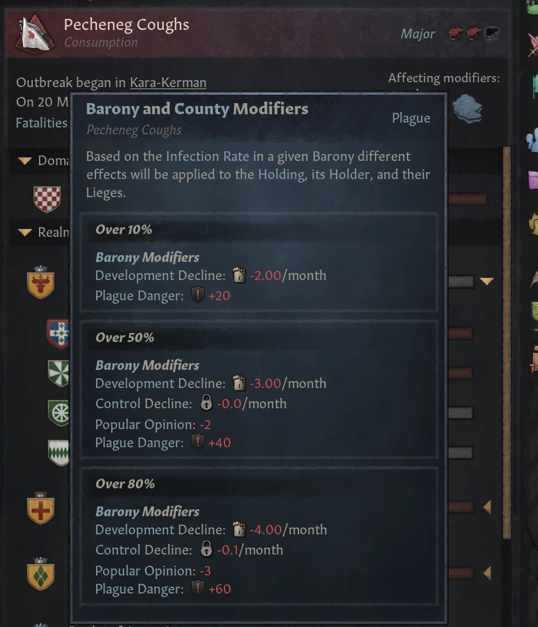 【十字军之王3/CK3】 开发日志#146 最初，它仅仅只是咳嗽 - 哔哩哔哩