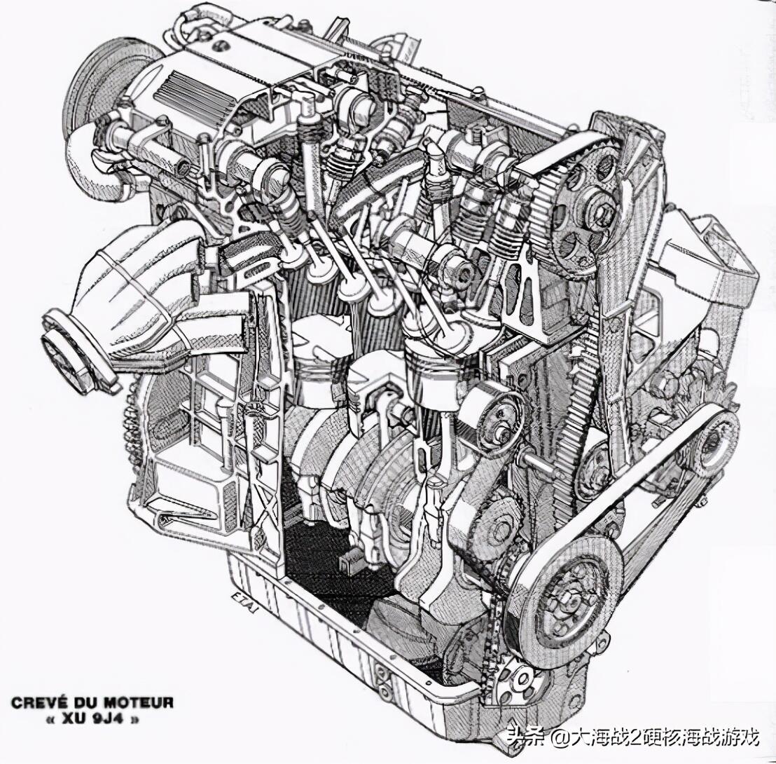 标致雪铁龙自吸和涡轮通吃的高性能引擎：PSA XU系列回顾 - 哔哩哔哩