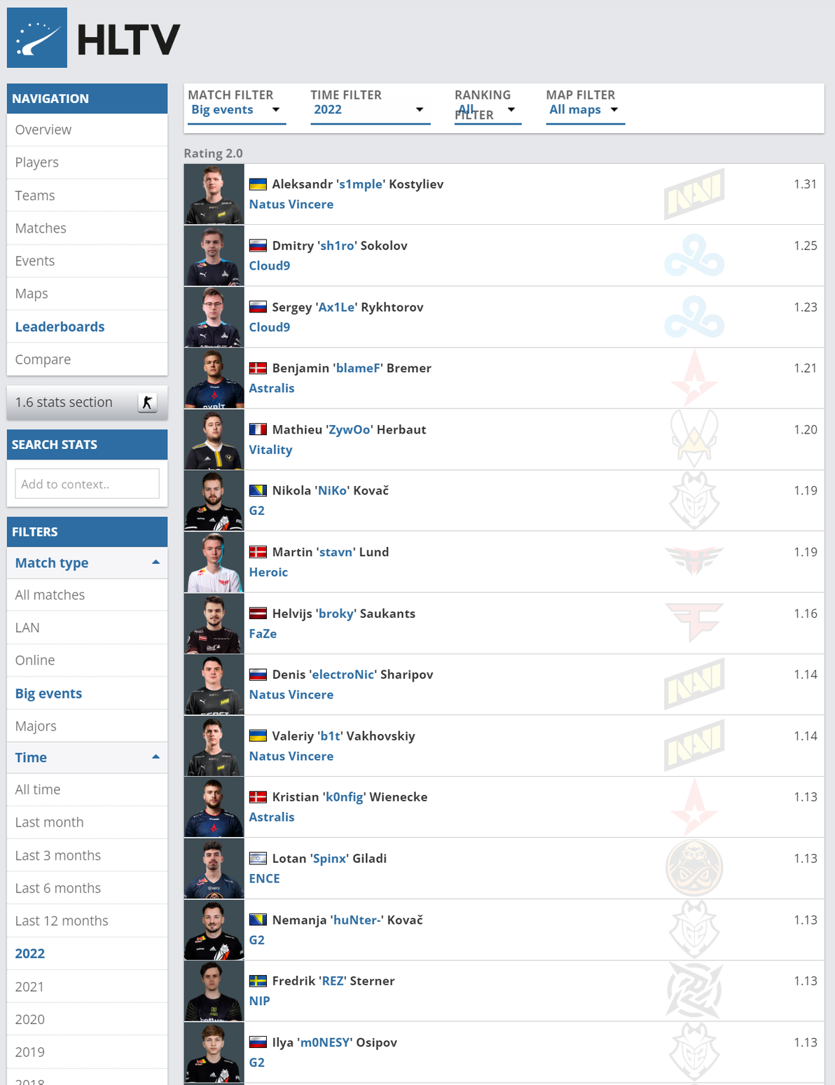【CS】HLTV保姆级使用教程【上】 - 哔哩哔哩