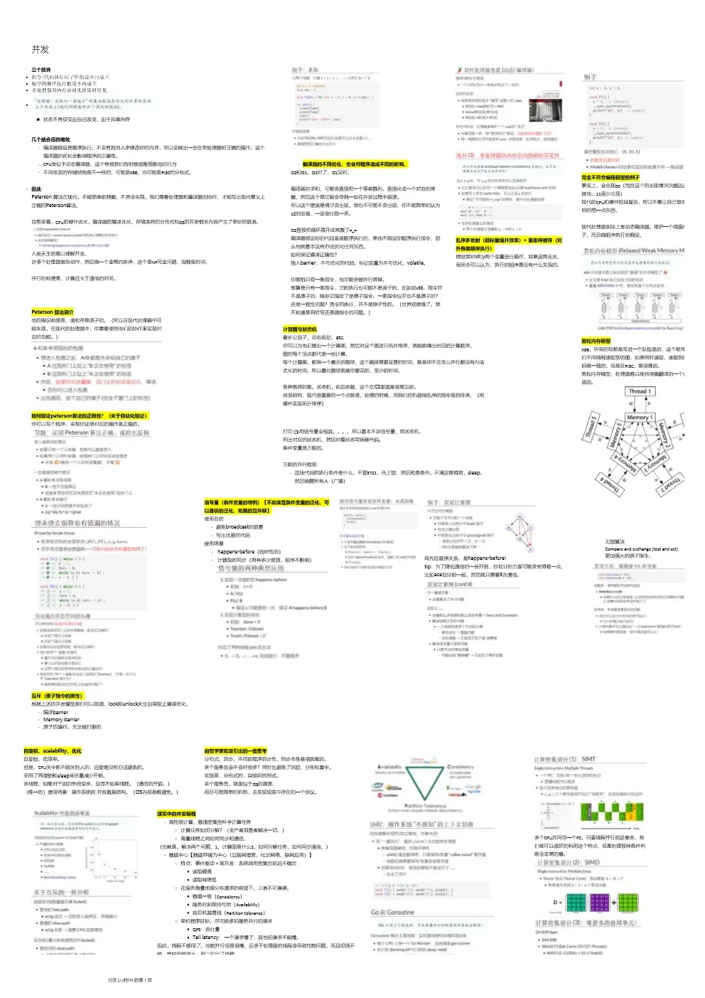 6.S081+OSTEP+jyy os lecture结课感想，以及操作系统应该怎么学+图解部分的xv6 - 哔哩哔哩