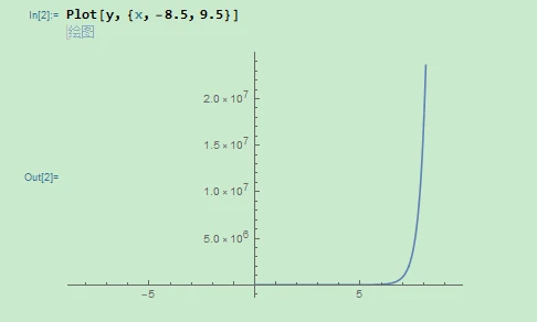 Wolfram Mathematica入门教程 - 哔哩哔哩