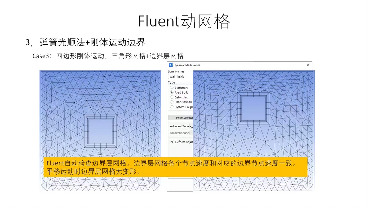 Fluent动网格入门课 - 哔哩哔哩
