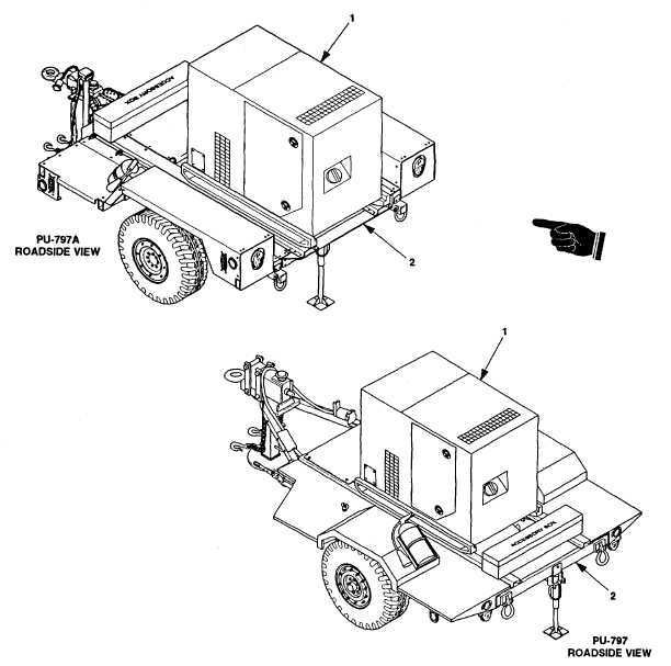 SBCT与中型旅（中）——侦察营和野战炮兵营 - 哔哩哔哩