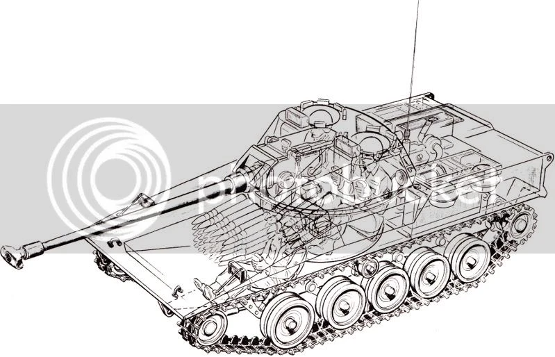 HSTV（L）的兄弟们——“RDF/LT”（快速部署部队轻型坦克）和“13.2吨RDF/LT” - 哔哩哔哩