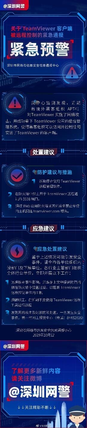 关于teamviewer能否使用5938,443,80端口 - 哔哩哔哩