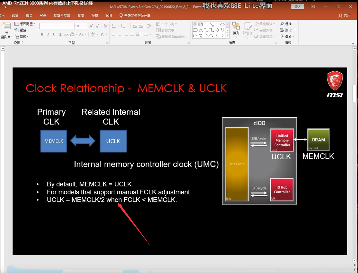 【IT云科普】AMD CPU的FCLK分频问题与内存选择 - 哔哩哔哩