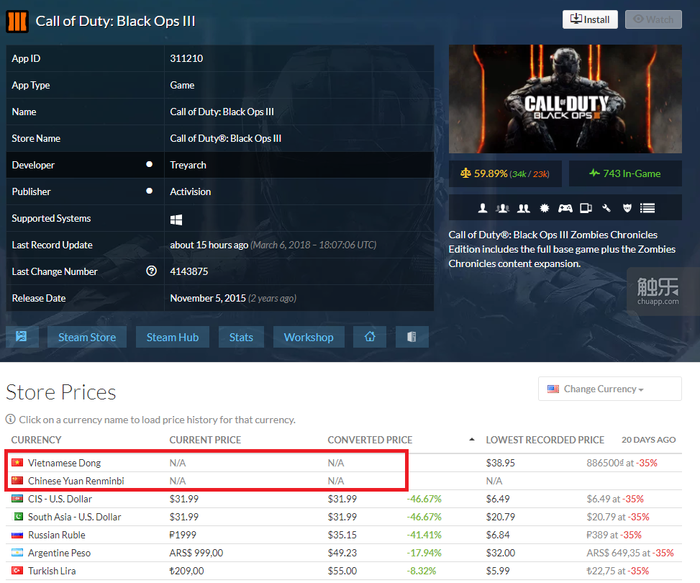 手把手教你薅G胖羊毛：Steam Key购买指南 - 哔哩哔哩