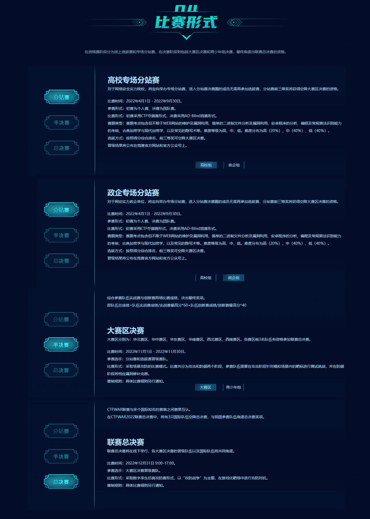 CTFWAR2022国际网络安全攻防对抗联赛全面启动！联赛赛程发布！ - 哔哩哔哩