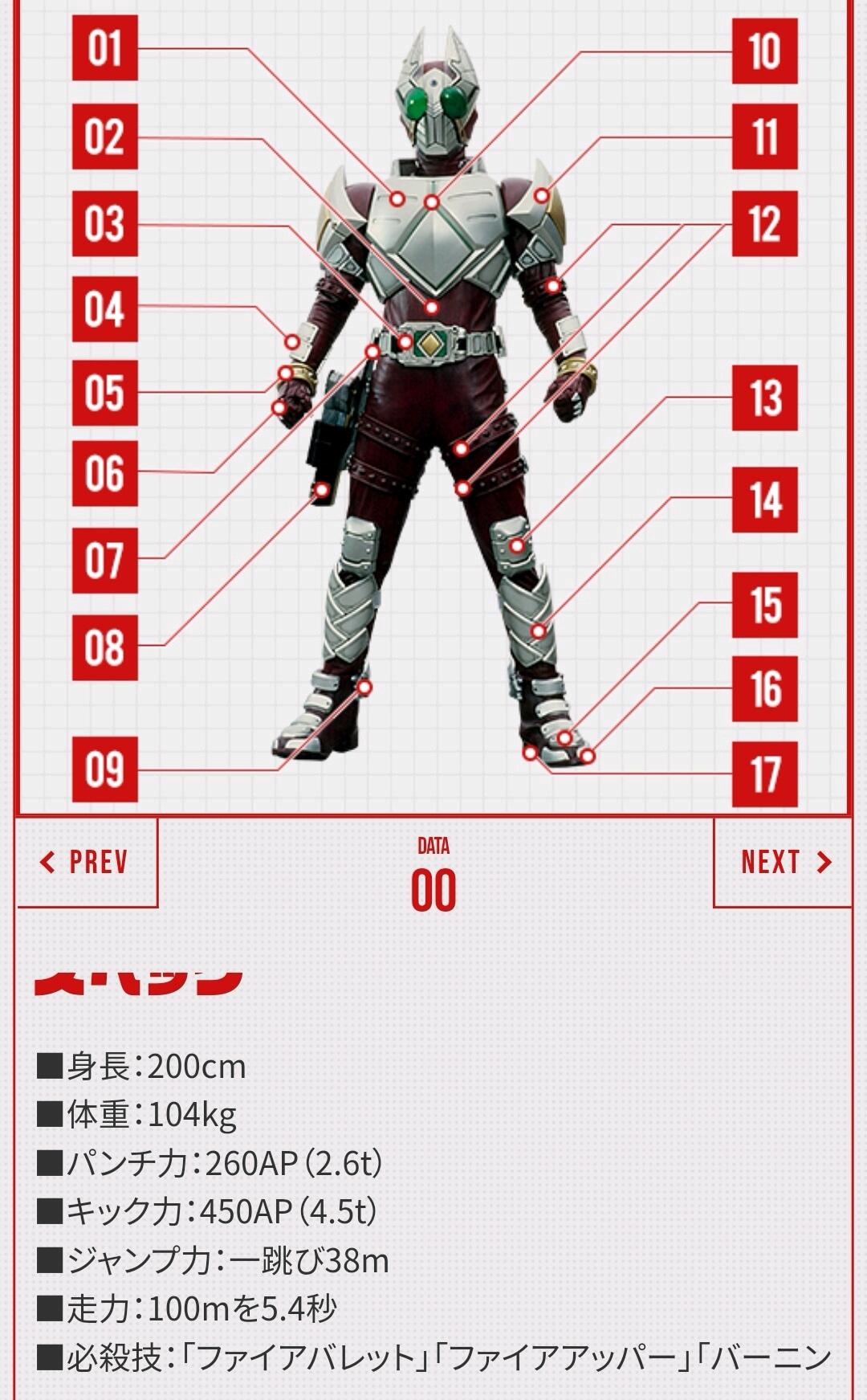 假面骑士Garren设定 - 哔哩哔哩