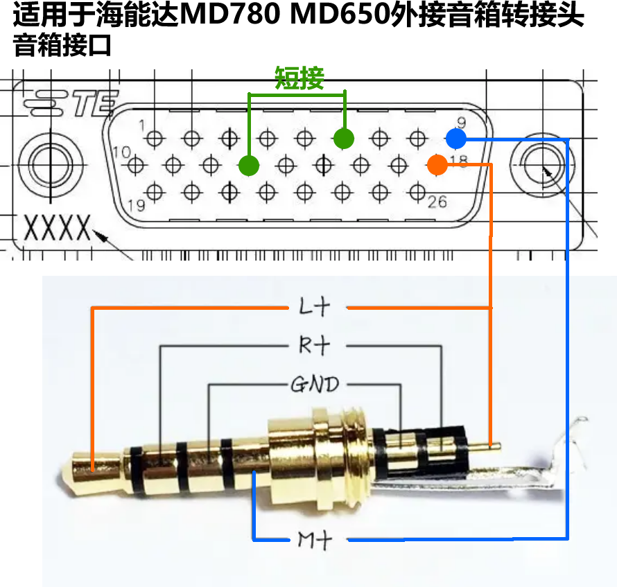 适用于海能达MD780 MD650外接音箱转接头 音箱接口 - 哔哩哔哩