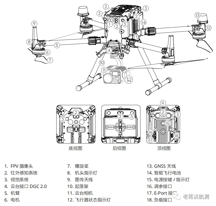 【M350RTK】本文带你深度探索M350的结构奥秘 - 哔哩哔哩