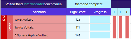 Voltaic Benchmark S3 全项目钻石的感想 - 哔哩哔哩