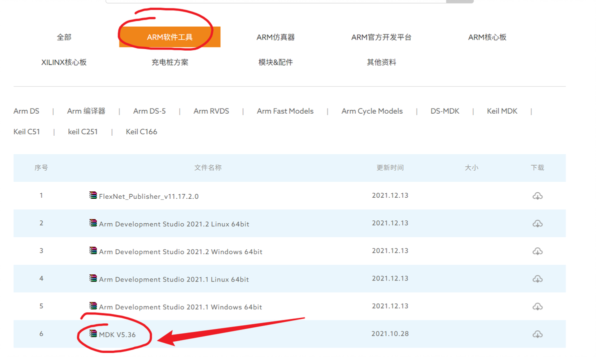 MDK5.37不预安装Compiler Version5解决办法 - 哔哩哔哩