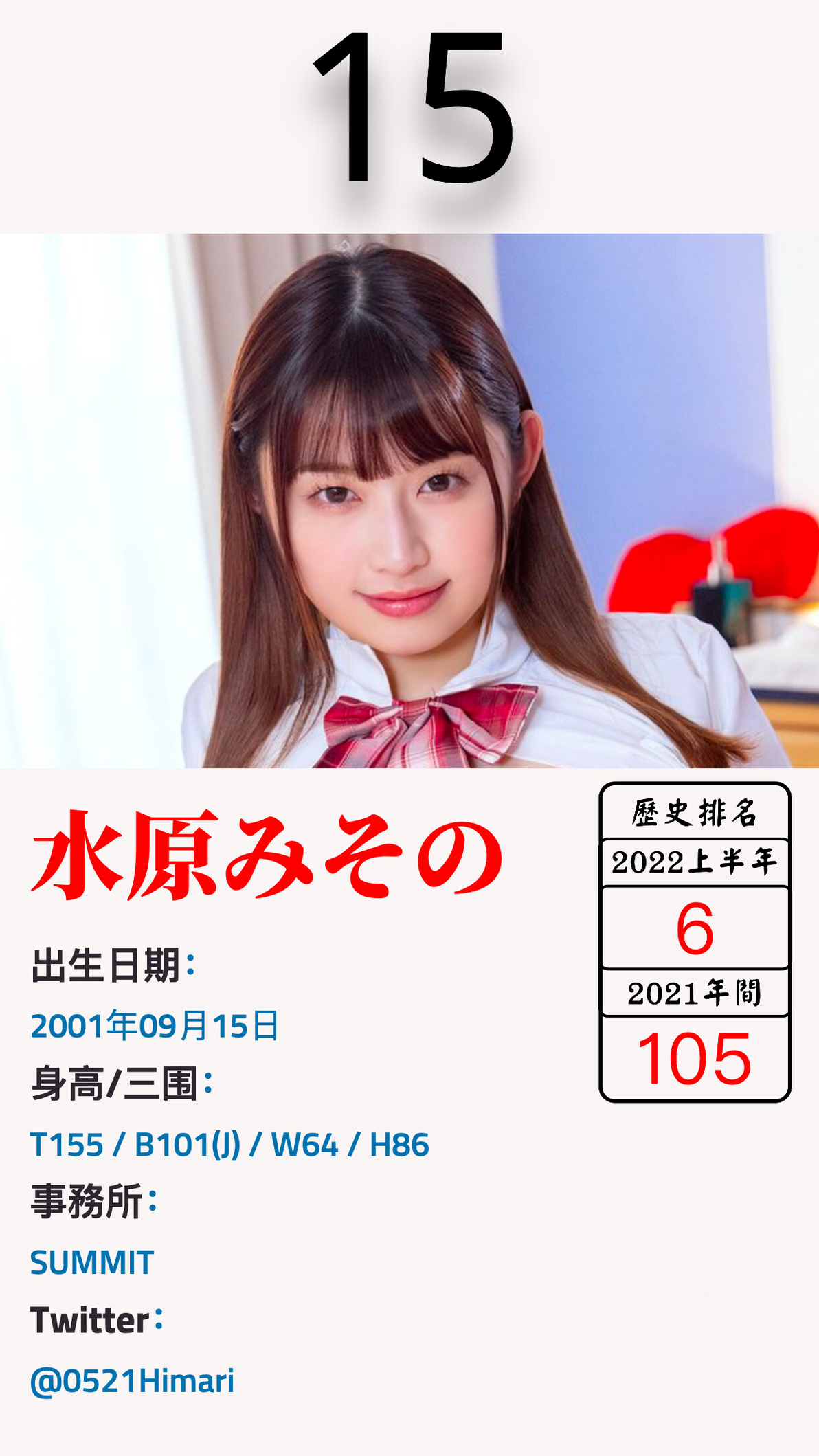 FANZA通贩2022年间女优 TOP200 - 哔哩哔哩