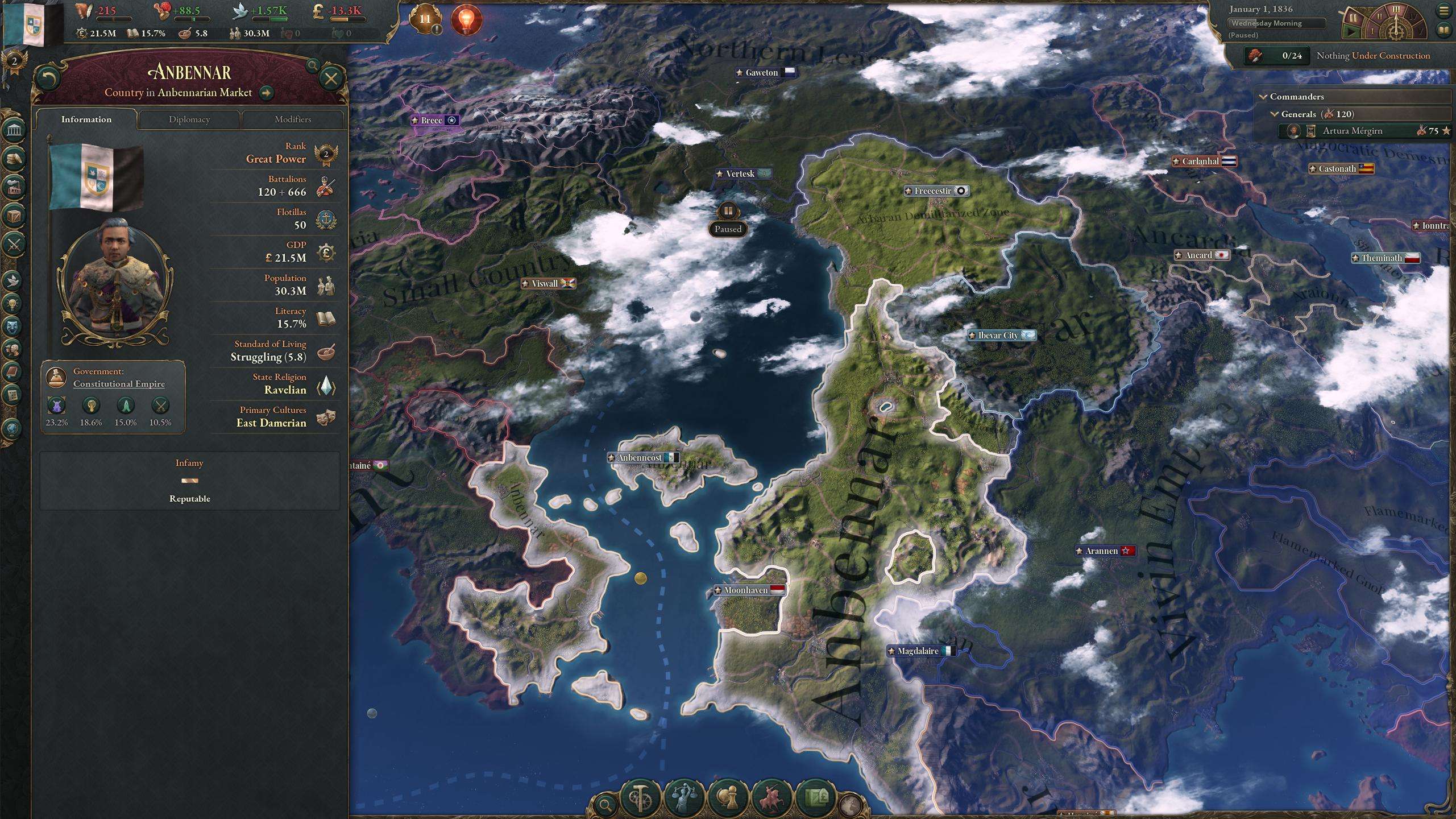 Europa Universalis IV模组Anbennar即将登陆维多利亚3! - 哔哩哔哩