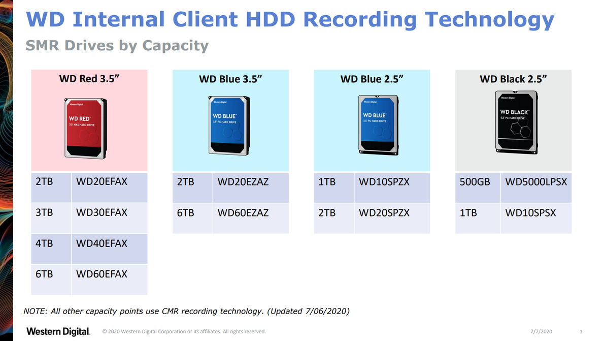 SMR叠瓦硬盘避坑指南 - 哔哩哔哩