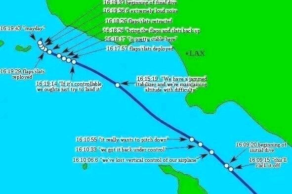 空中浩劫（六十七）阿拉斯加航空261号班机空难 - 哔哩哔哩