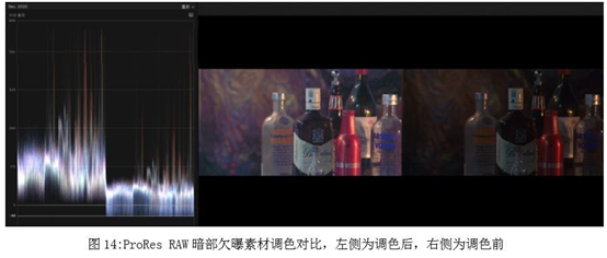 什么是Prores raw ？科普小文章 - 哔哩哔哩