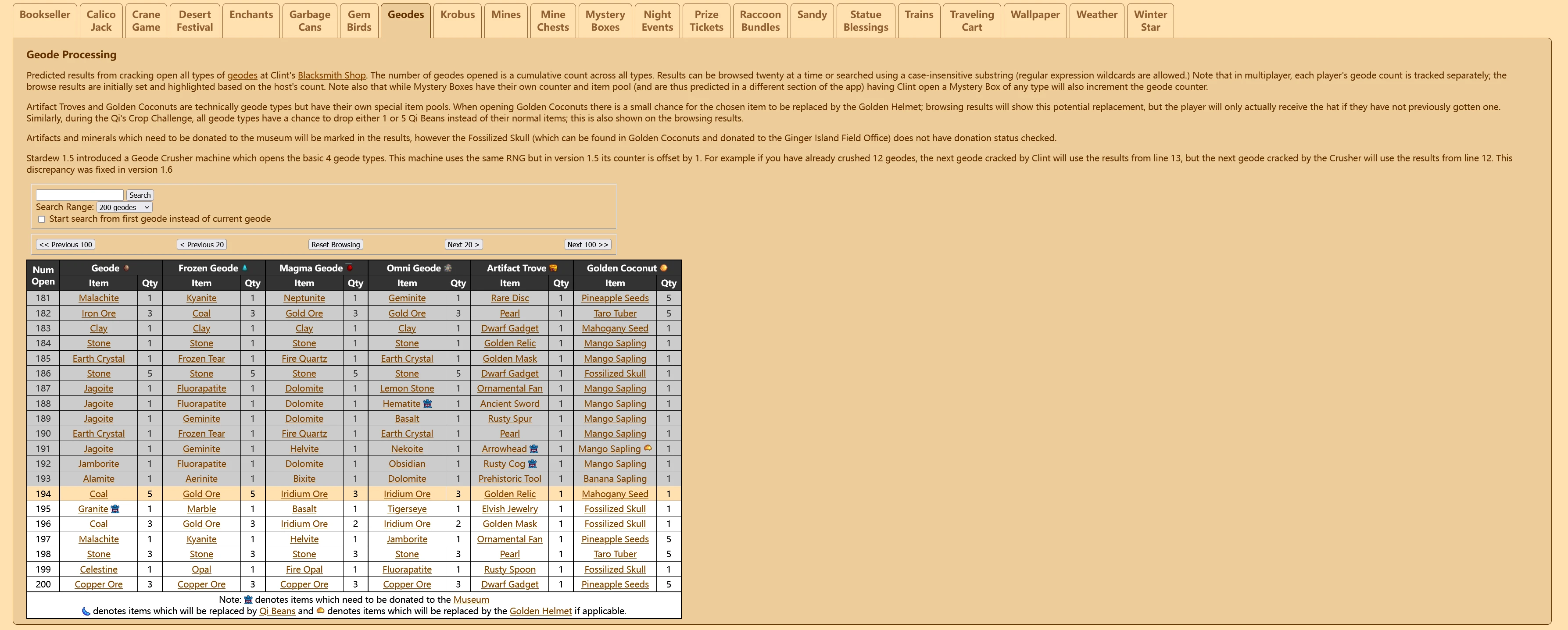 星露谷物语常用工具网站（自用版） - 哔哩哔哩
