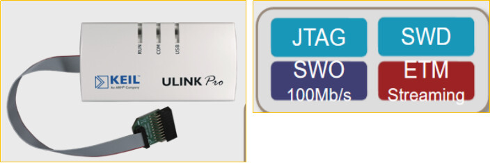 Keil MDK Trace功能的配置 - 哔哩哔哩