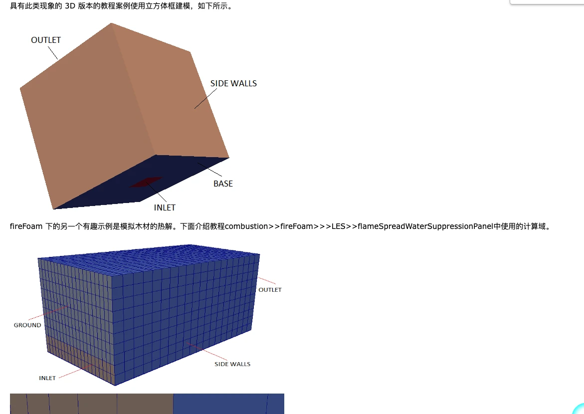 openfoam和flunet的燃烧模型与理论 - 哔哩哔哩