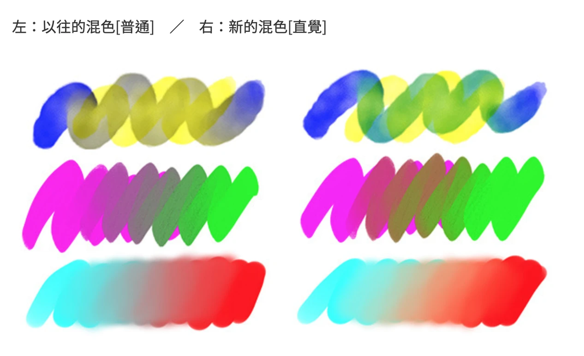 CLIP STUDIO PAINT Ver.2.0新功能有哪些？CSP2.0放弃stable diffusion的AI绘画插件？ - 哔哩哔哩