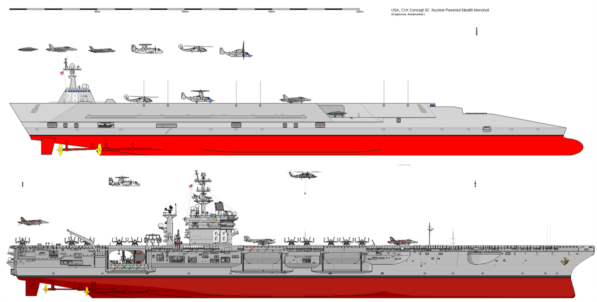 科幻与守旧并存，复古的双层直通式甲板，CVX3C单体隐身航母 - 哔哩哔哩