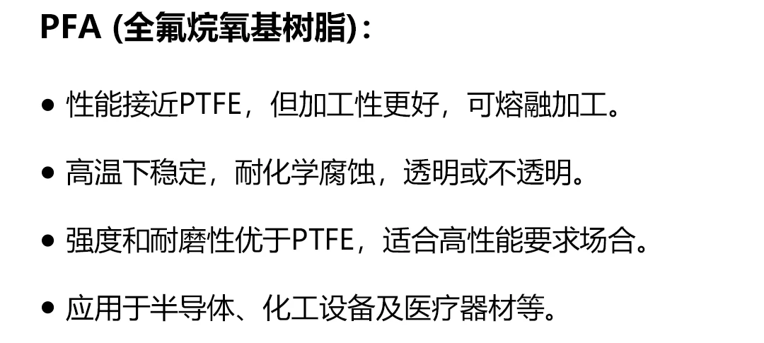 一文读懂PTFE、ETFE、FEP、PFA、PVDF有什么区别? - 哔哩哔哩