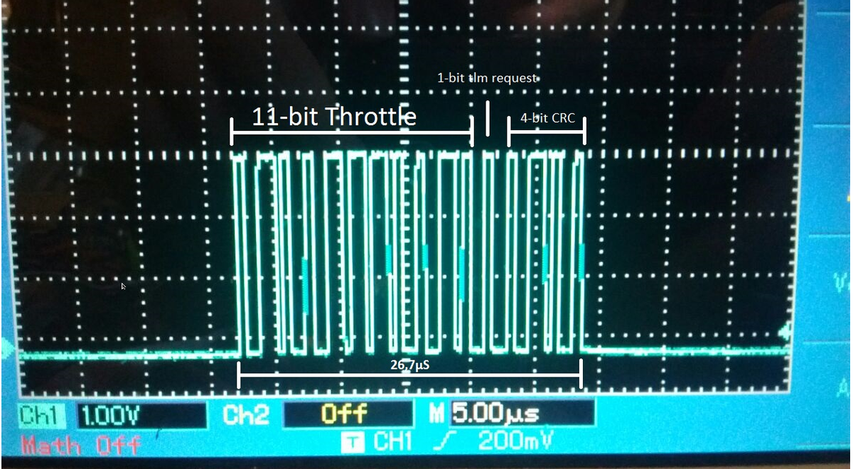 最详细的DSHOT协议介绍 - 哔哩哔哩