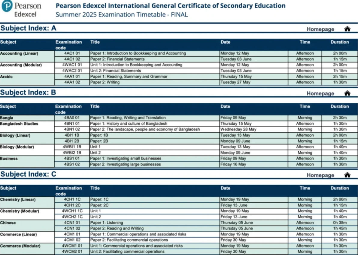 2025年IB/IGCSE/Alevel/AP大考时间出炉！考生必备学习规划指南！ - 哔哩哔哩