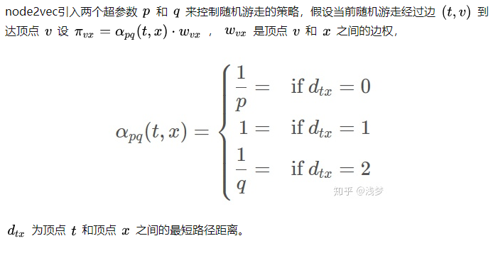 【graph Embedding】node2vec：算法原理，实现和应用 哔哩哔哩 