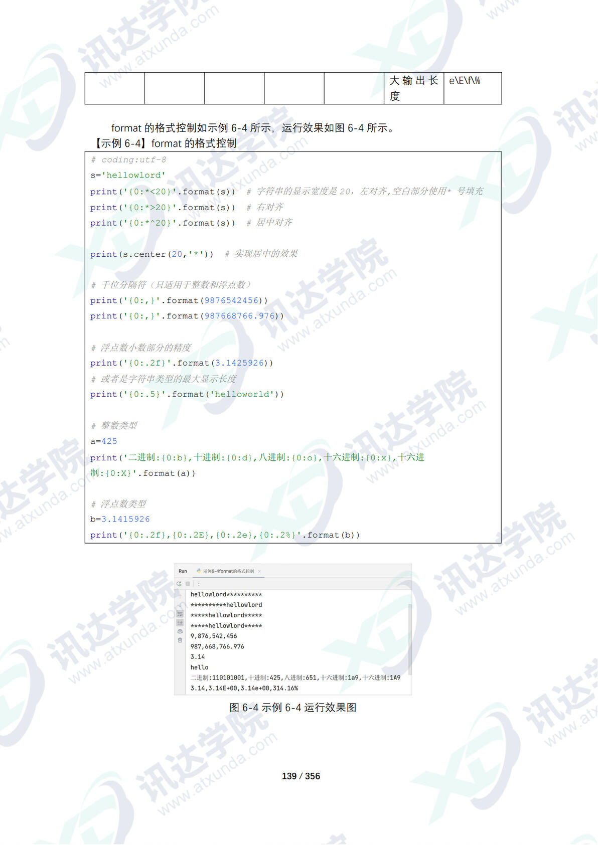 杨淑娟python文档代码习题（121 140）共356页 哔哩哔哩 