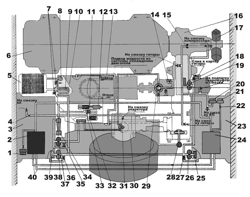T-72主战坦克的结构图 - 哔哩哔哩