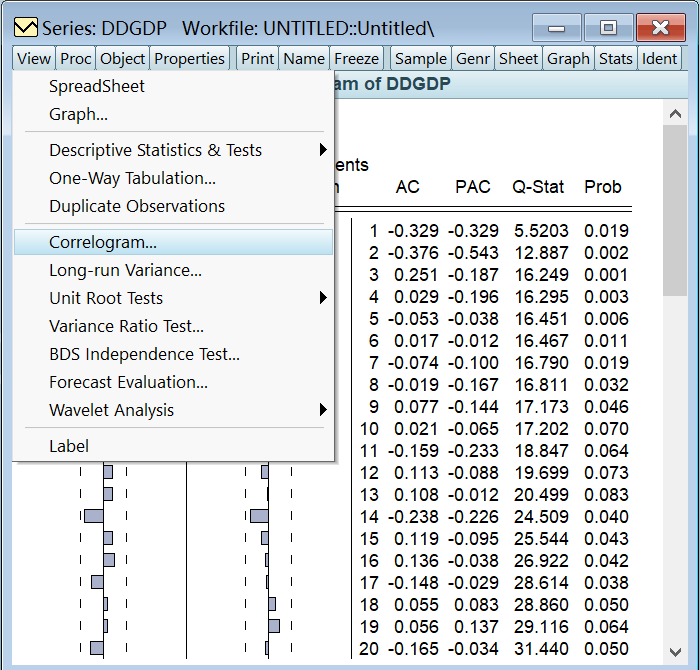 Eviews学学学（ARIMA） - 哔哩哔哩