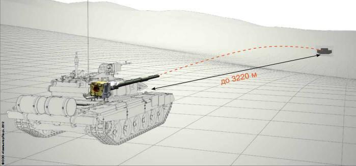2A46坦克炮的结构图 - 哔哩哔哩