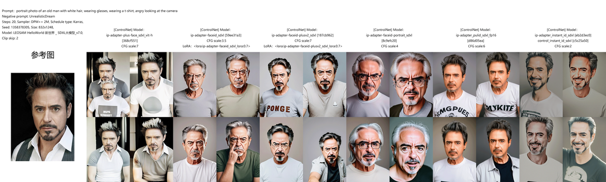 ControlNet风格迁移类控制（下）：Instant-ID|Revision|Reference|Shuffle - 哔哩哔哩