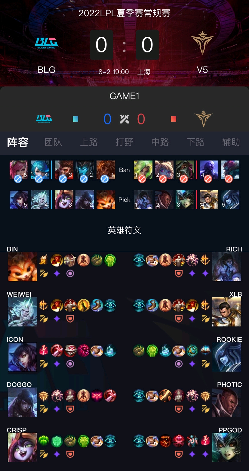 破阵唯吾V5 第十四场胜LOL-LPL：Rookie塞拉斯弑君突刺带队翻盘V5奇迹团战2:0击败BLG - 哔哩哔哩