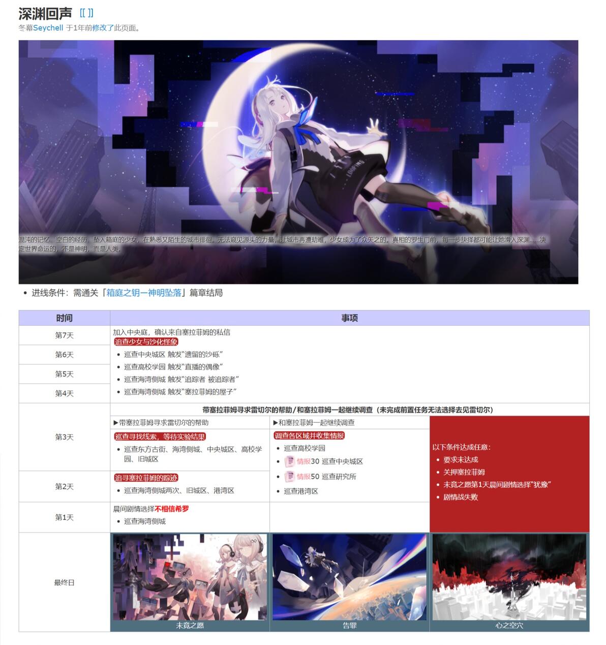 永远的7日之都全览 - 哔哩哔哩