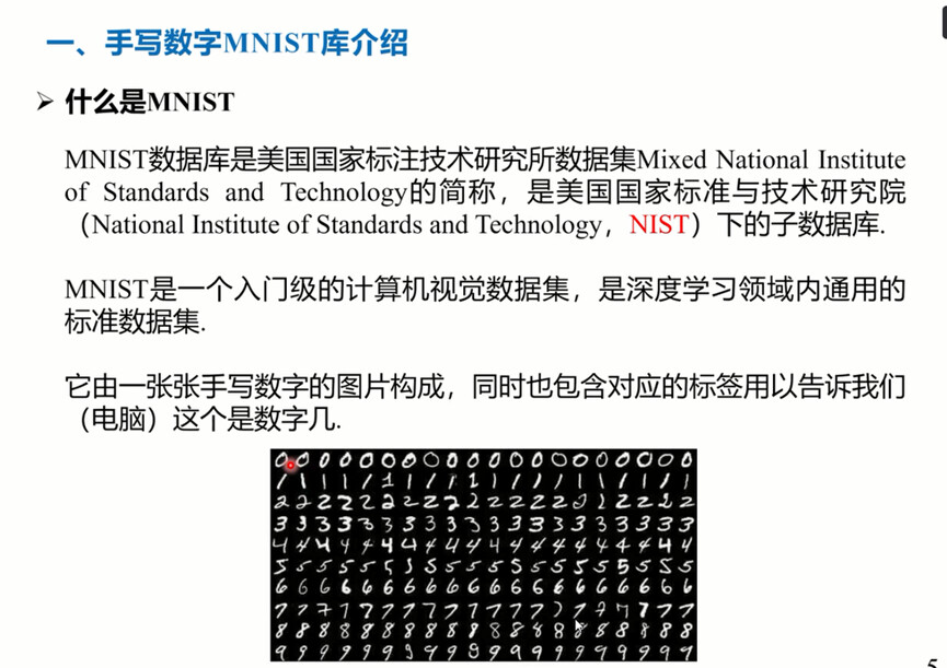 Pytorch 手写数字识别mnist 哔哩哔哩 