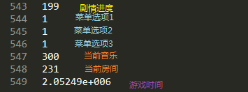 【情报整合】file0、8、9与undertale.ini分析（4）——file0存储结构简介 - 哔哩哔哩