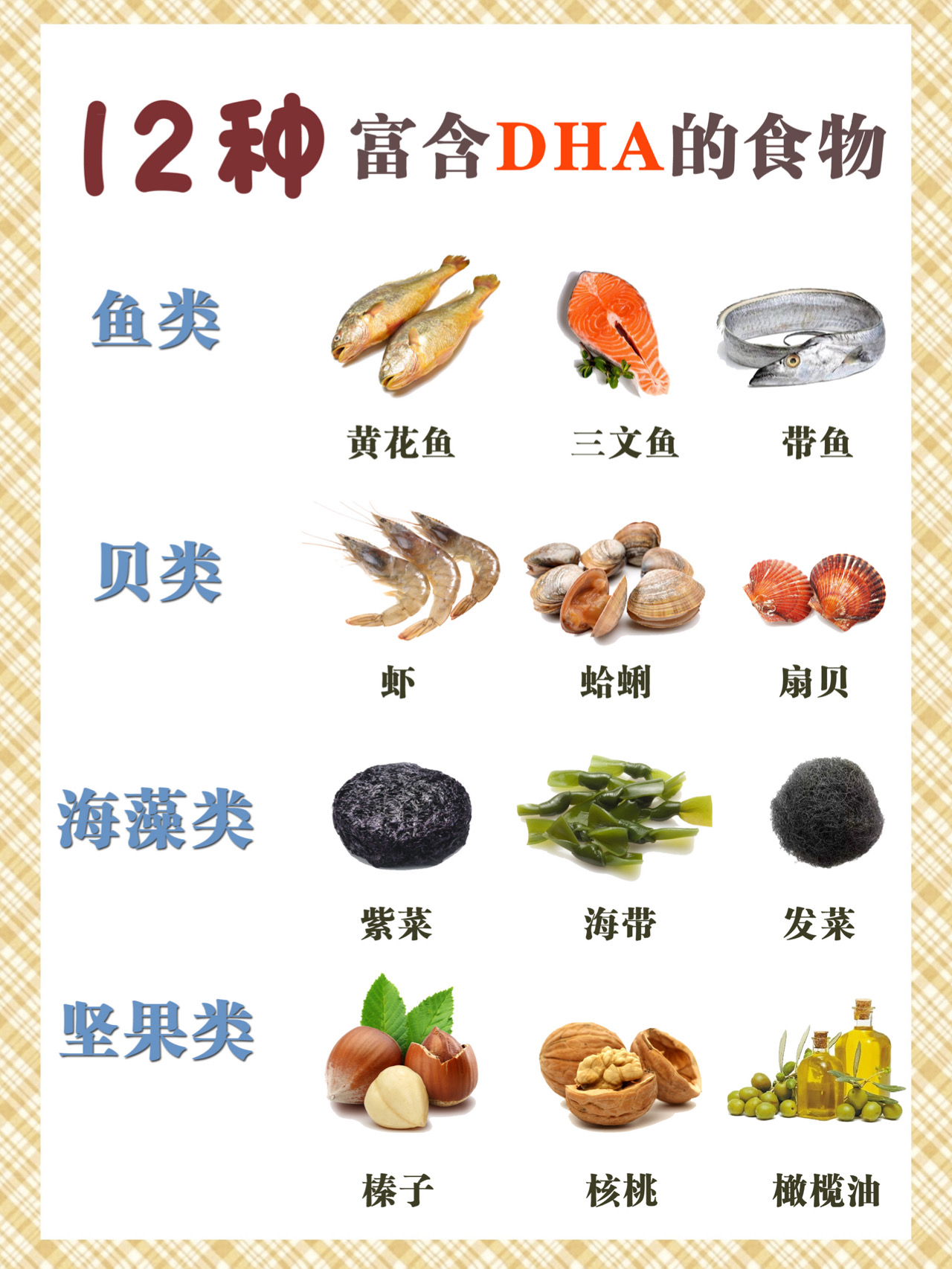 孕期买菜攻略！富含DHA的12种食物｜附食谱 - 哔哩哔哩