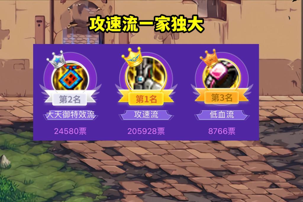 DNF：如何堆满140%攻速？“装备、贴膜、打造”三管齐下 - 哔哩哔哩