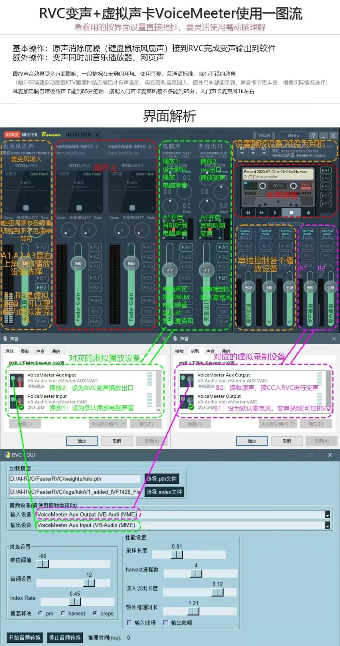 RVC小白教程-风妈胎教版 - 哔哩哔哩