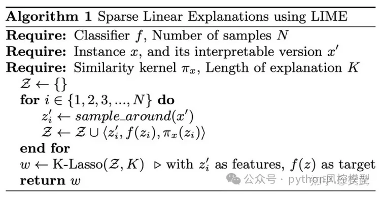 顶刊复现-lime(Local Interpretable Model-agnostic Explanations) - 哔哩哔哩