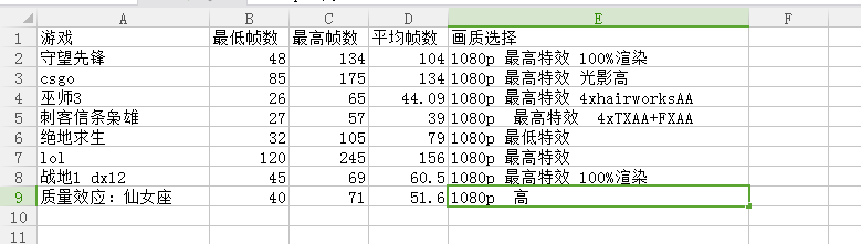 z7-sp7s2评测1060笔记本 6600美滋滋的享受，升级推荐，加游戏测试数据 - 哔哩哔哩