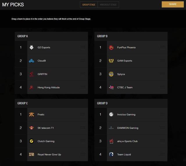 LOL：C9自制小组赛剧本，RNG和GRF竟然悉数止步小组赛！ - 哔哩哔哩
